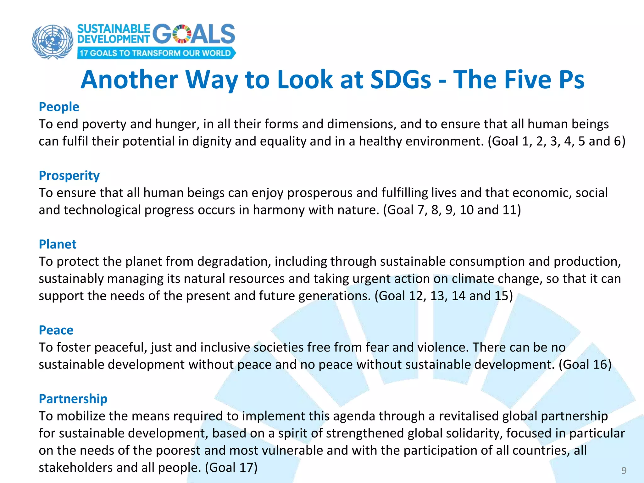 Sustainable Development Goals and Objectives/ MDGs/ Inter-linkages ...