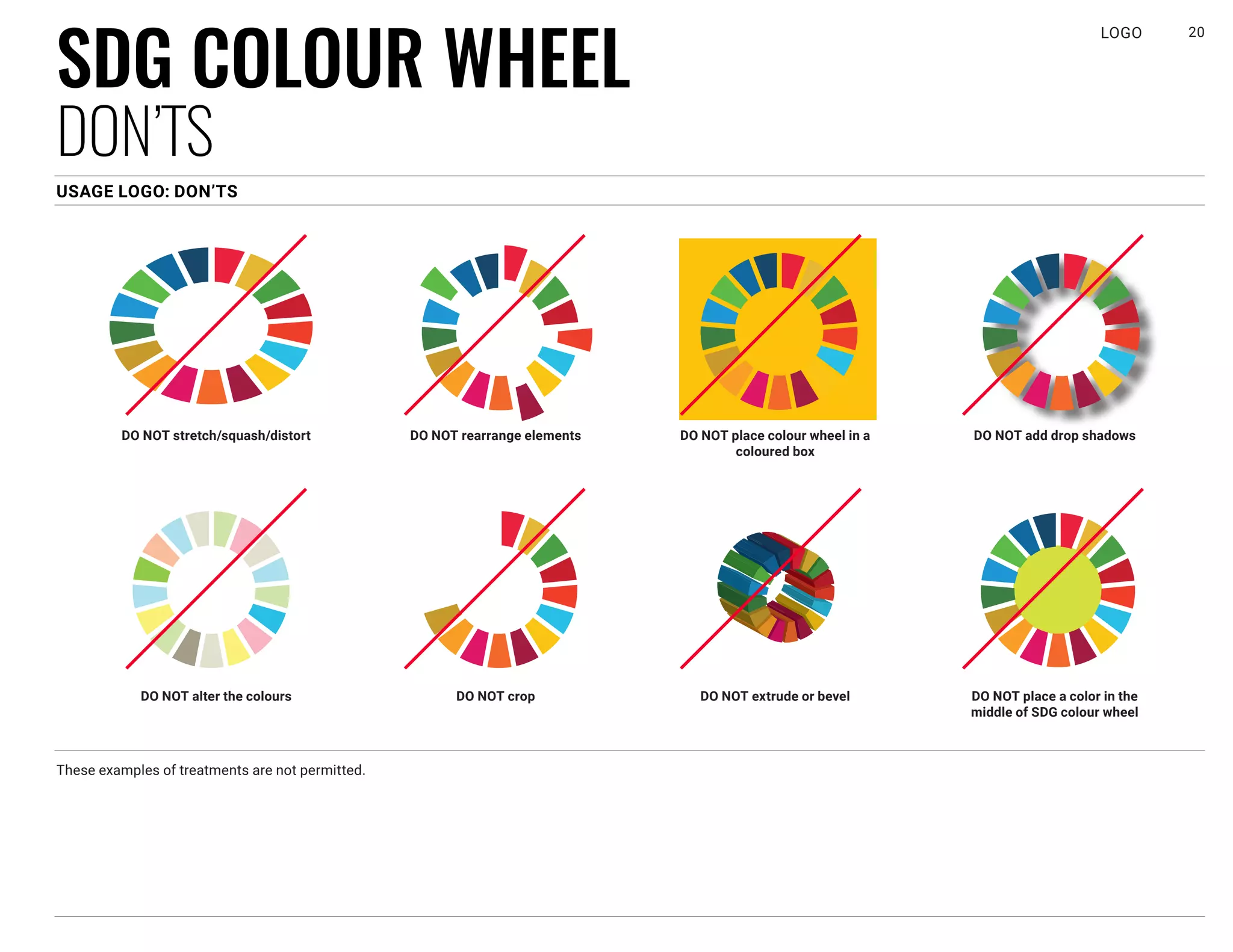 SDG_Guidelines_AUG_2019_Final.pdf