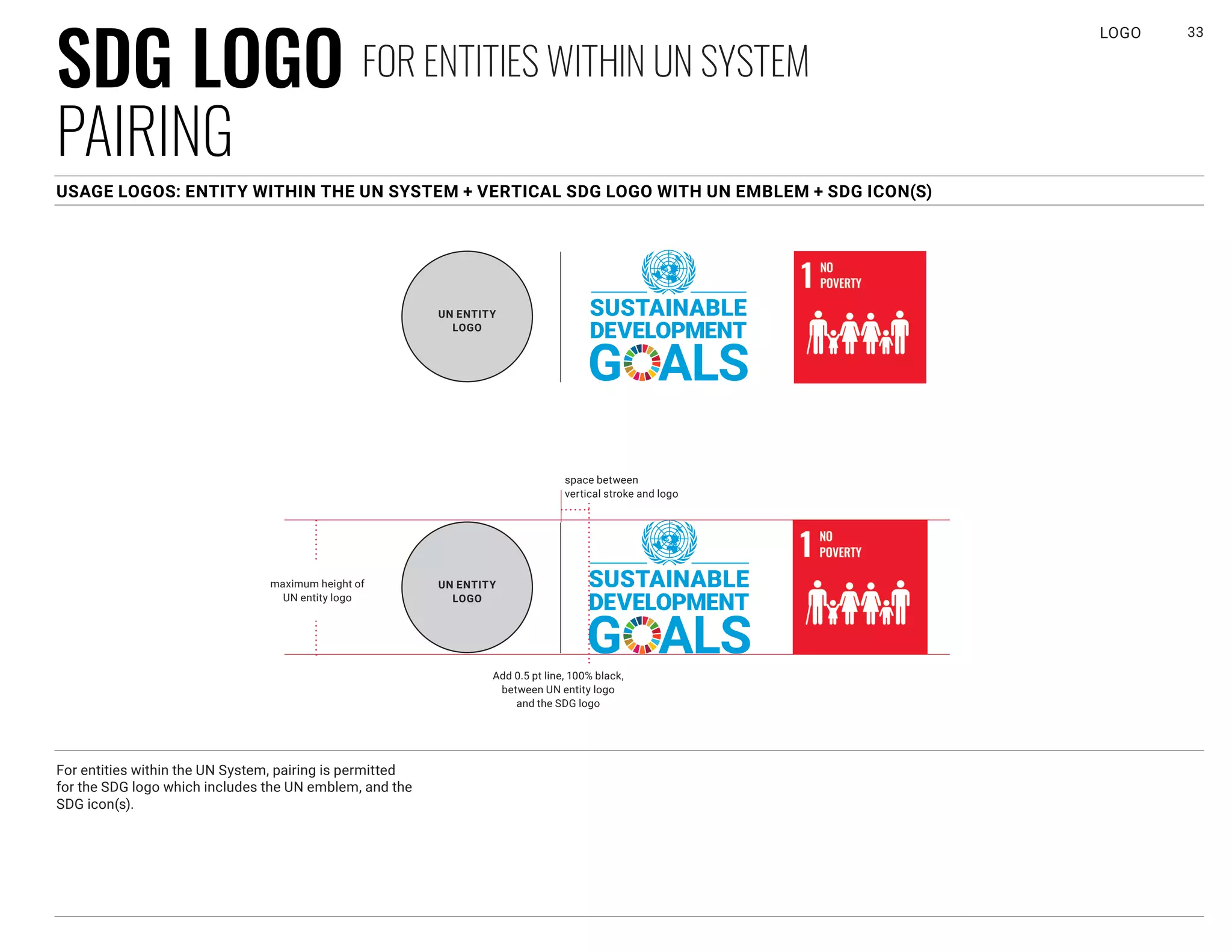 SDG_Guidelines_AUG_2019_Final.pdf