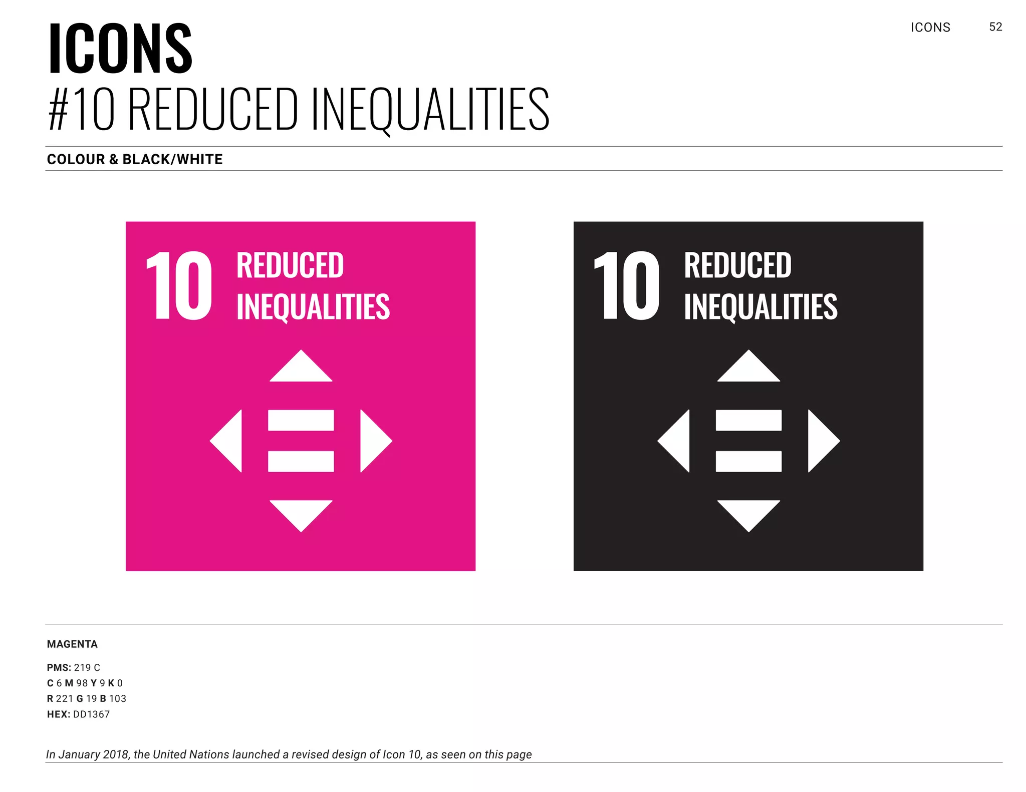 SDG_Guidelines_AUG_2019_Final.pdf