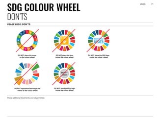 SDG_Guidelines_AUG_2019_Final.pdf