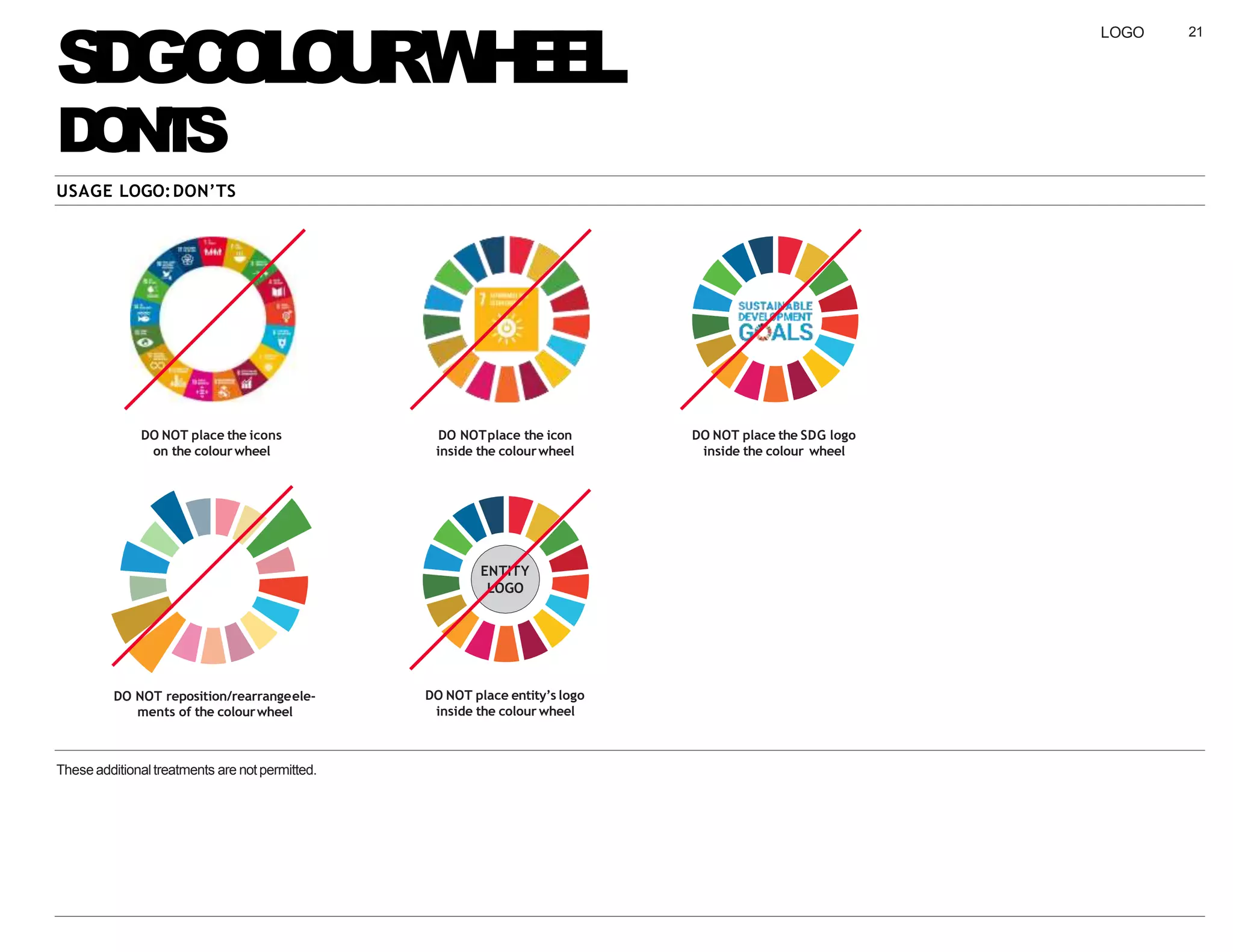 SDG_Guidelines_AUG_2019_Final.pdf.pptx
