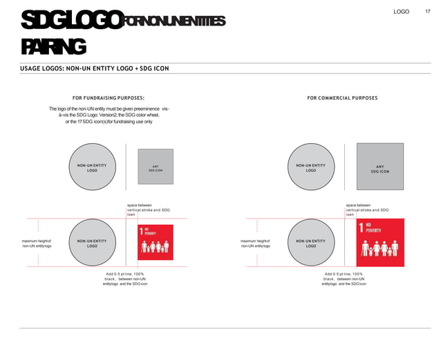 SDG_Guidelines_AUG_2019_Final.pdf.pptx