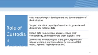 The Process of Global SDG monitoring and the key challenges faced by ...