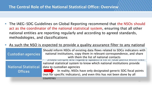 The Process of Global SDG monitoring and the key challenges faced by ...