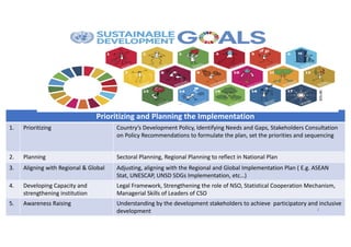 SDG Integration in Myanmar: Evidence and Principle-based Approach | PDF