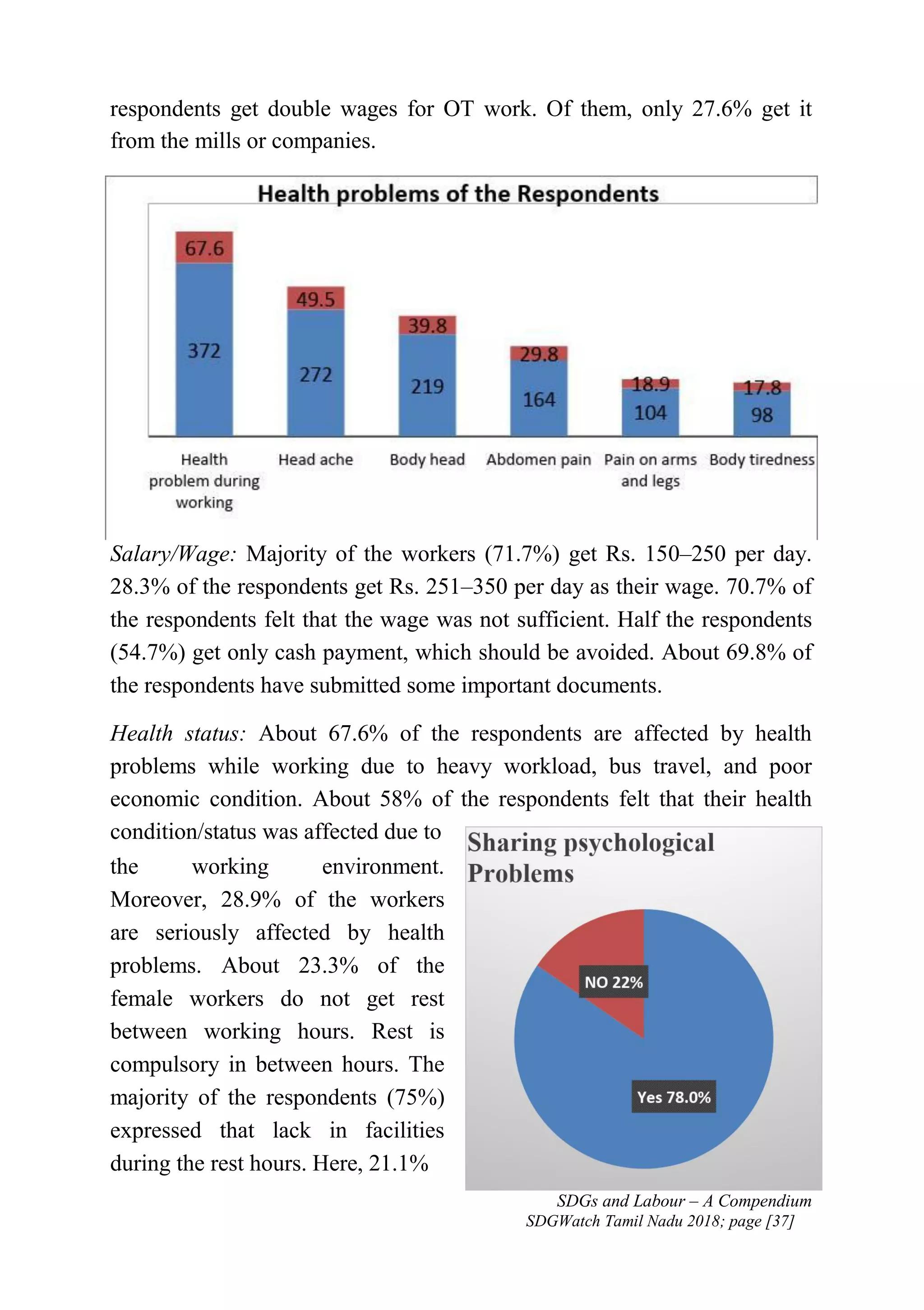 SDG and Labour (2018) | PDF | Business | Business and Finance