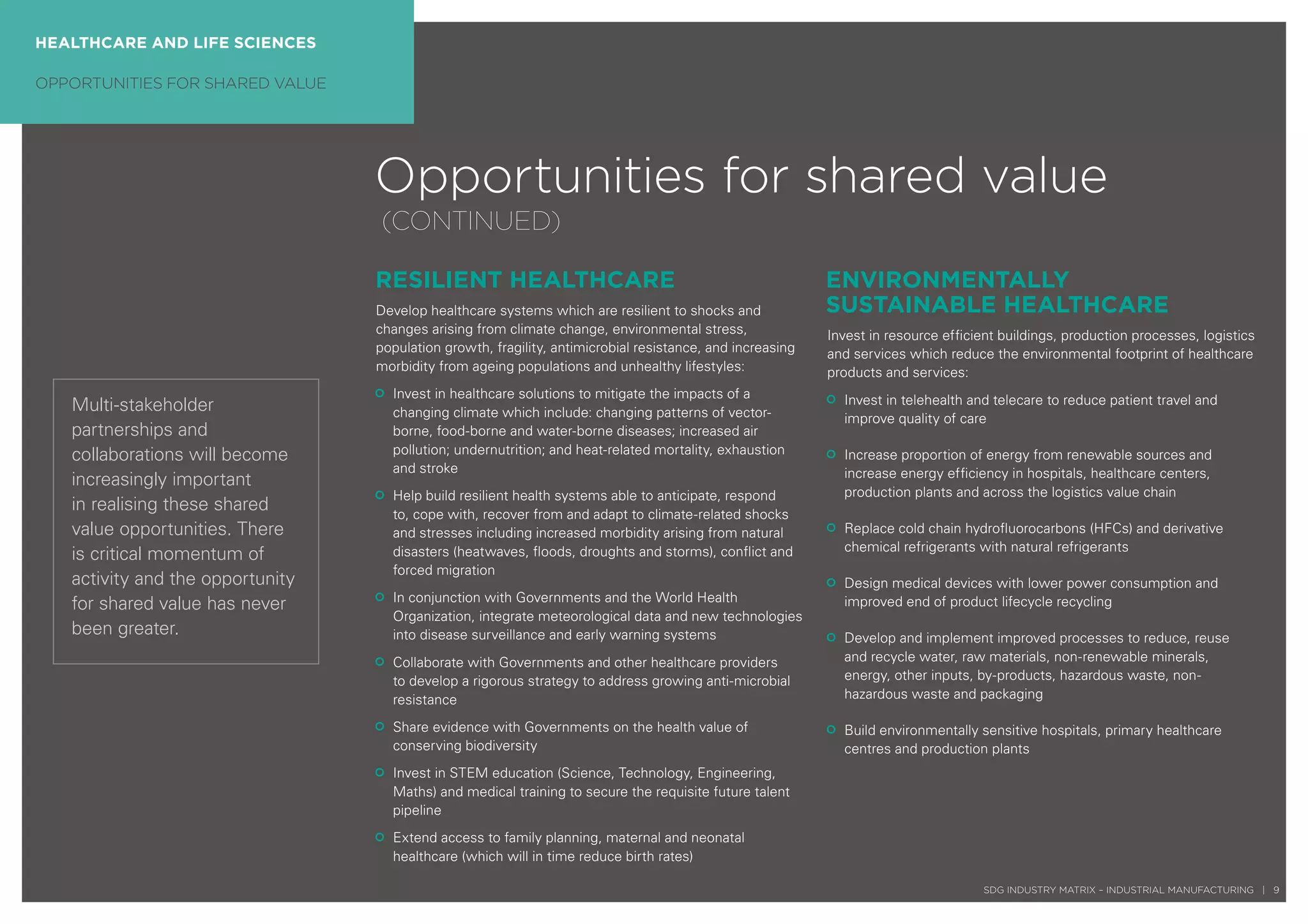 Sdg matrix healthcare | PDF