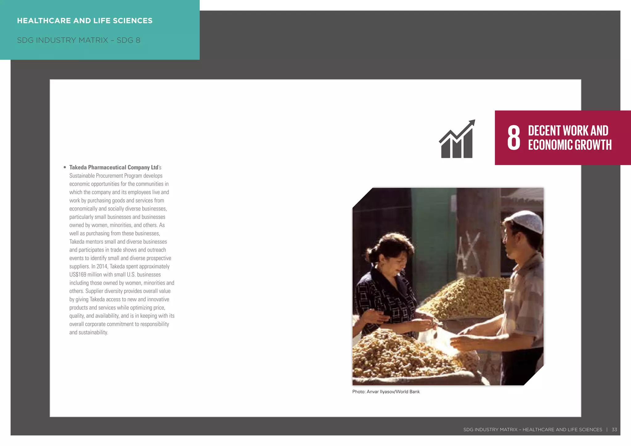 Sdg matrix healthcare | PPT