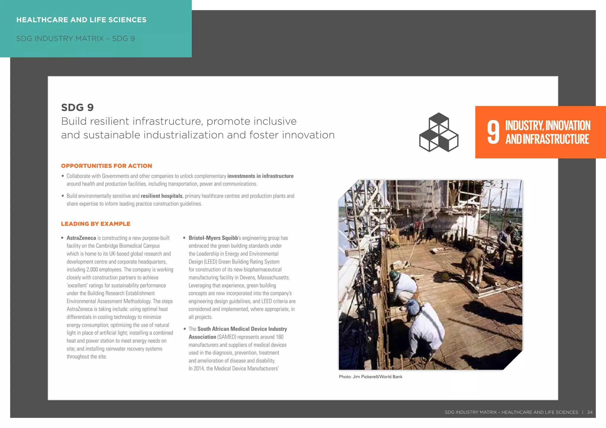 Sdg matrix healthcare | PPT