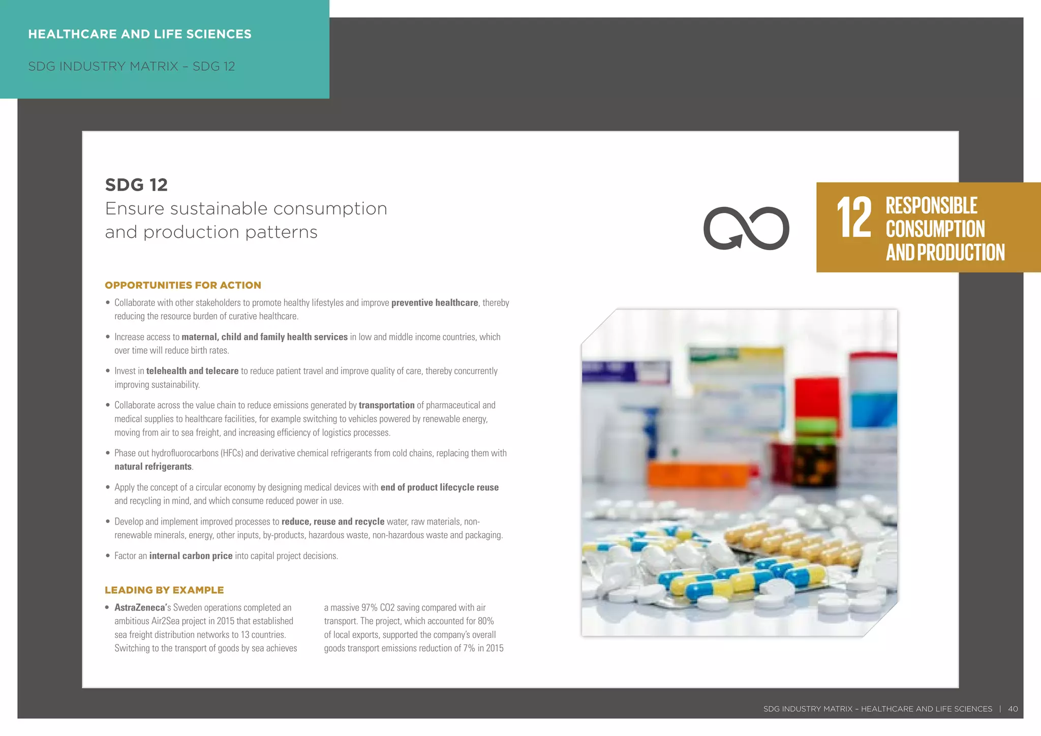 Sdg matrix healthcare | PPT