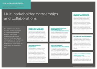 Sdg matrix healthcare | PDF