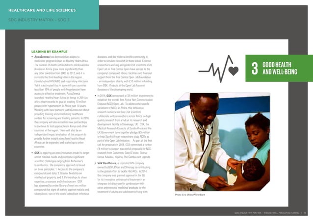 Sdg matrix healthcare | PPT