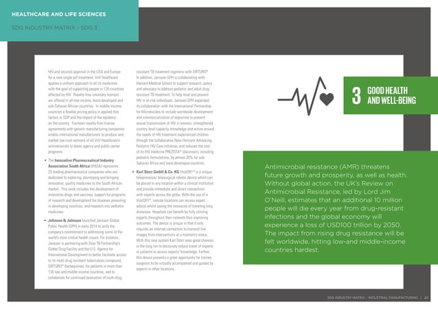 Sdg matrix healthcare | PPT