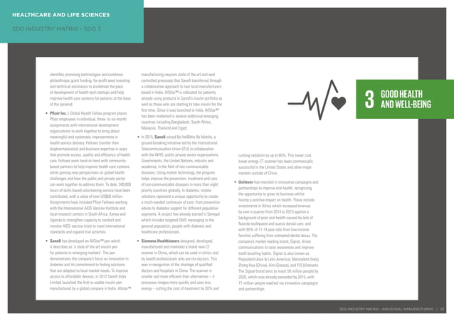 Sdg matrix healthcare | PPT
