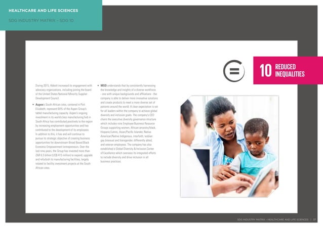 Sdg matrix healthcare | PPT