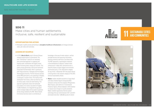 Sdg matrix healthcare | PPT