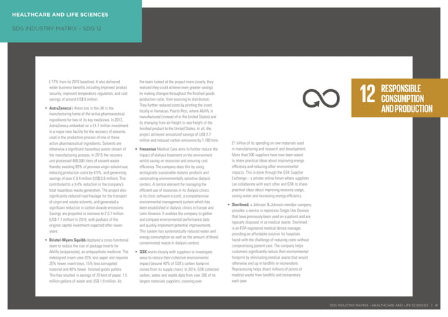 Sdg matrix healthcare | PPT