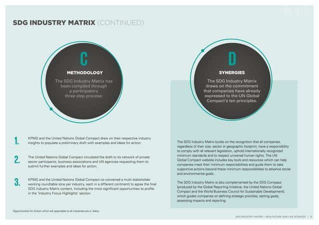 Sdg matrix healthcare | PPT