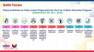 SD_GMRC5_Session 7A_Lesson Planning (1).pptx