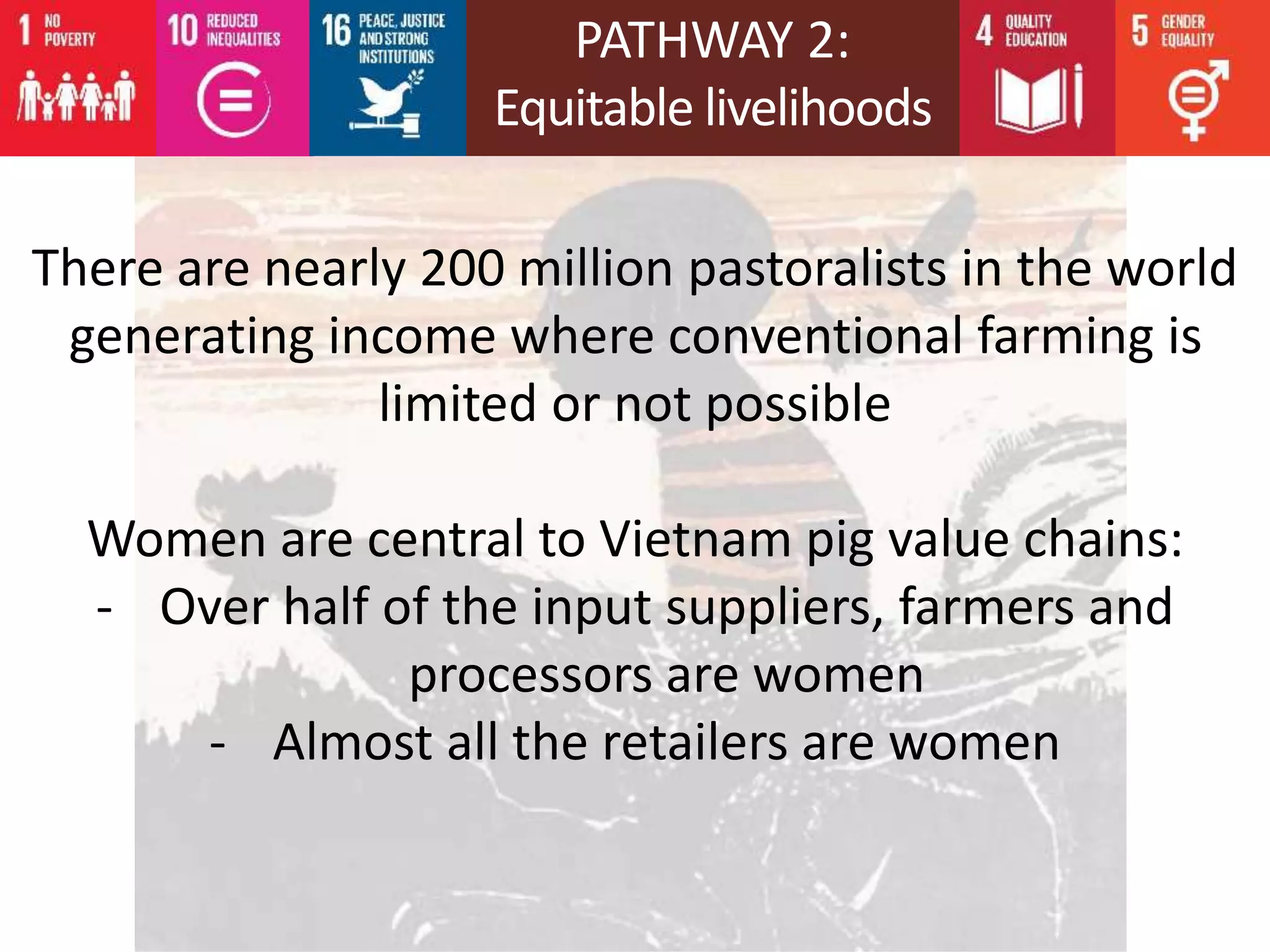 Livestock research contributions to the Sustainable Development Goals | PPTX