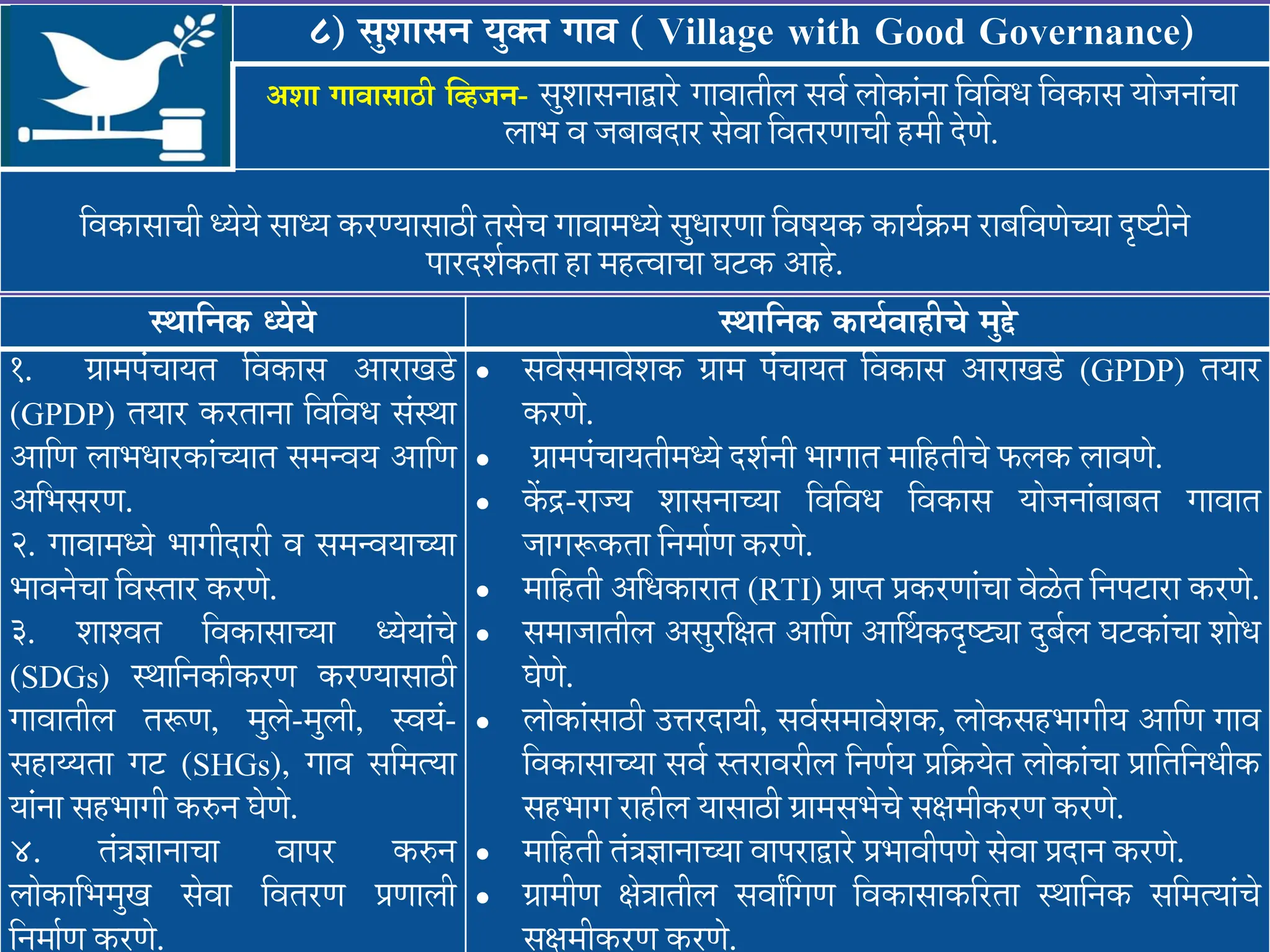 SDG PPT for 9 Themes 26322_220327_000206.pdf