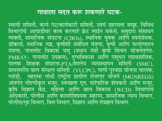 SDG PPT for 9 Themes 26322_220327_000206.pdf