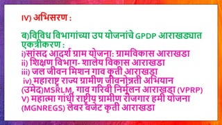 SDG PPT NEW.pptx
