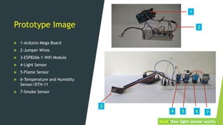 Terrestrial Weather Station- SDG Goal 15 part 2 | PPT