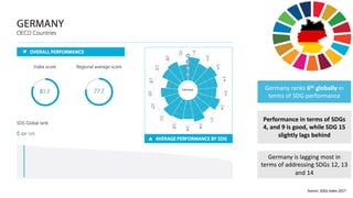 SUSTAINABLE DEVELOPMENT MOVEMENT KENYA AND GERMANY | PPT
