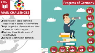 SUSTAINABLE DEVELOPMENT MOVEMENT KENYA AND GERMANY | PPT