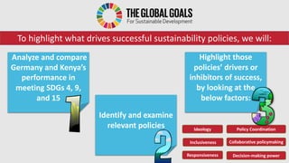 SUSTAINABLE DEVELOPMENT MOVEMENT KENYA AND GERMANY | PPT