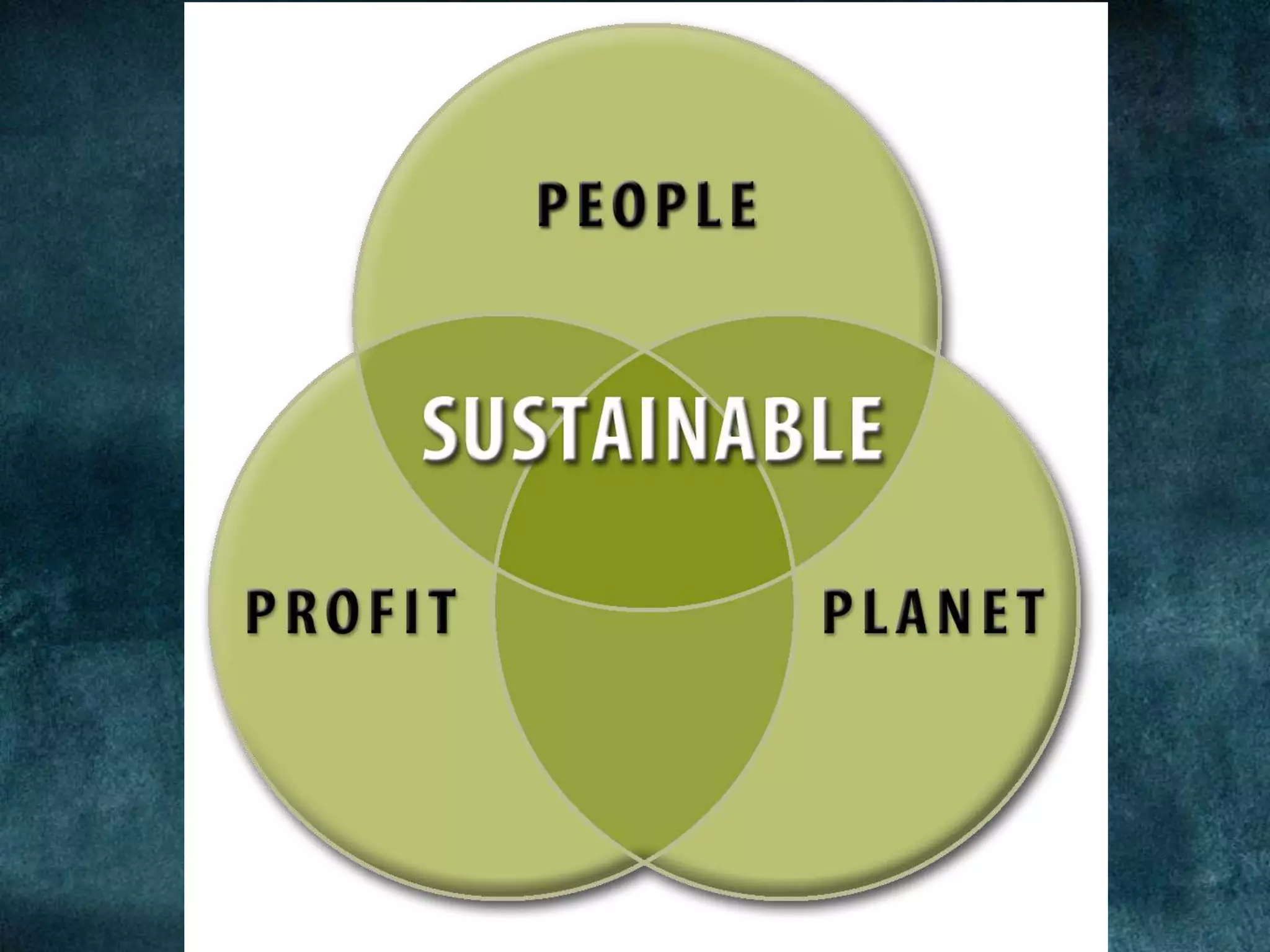 BFBM(11-2016) Sustainable Development and Sustainable Development Goals (Prof. Dr. Aung Tun Thet ...