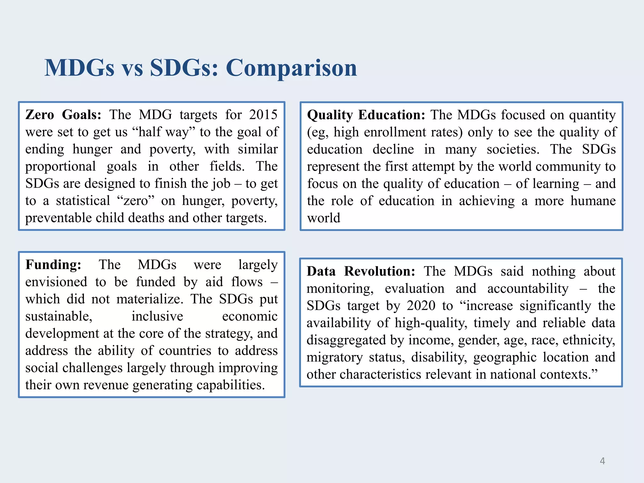 Sustainable Development Goals-SAU | PPTX