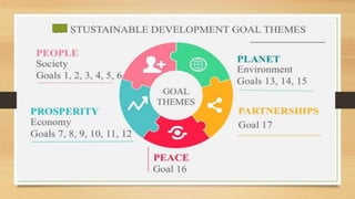 Standard developmental goals power point | PPT