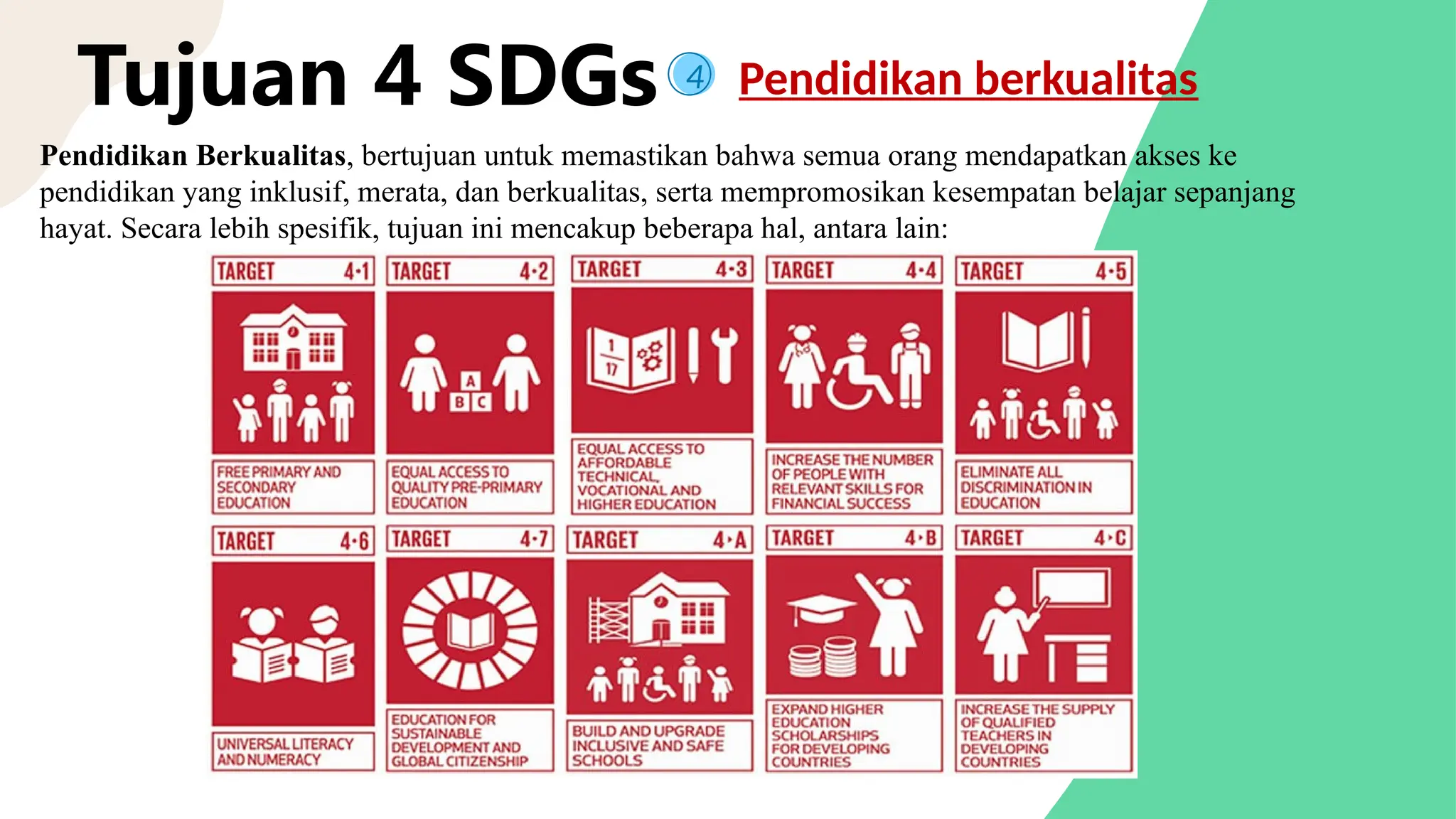 SDGS ADVANCING THE SUSTAINABLE DEVELOPMENT GOALS | PPT