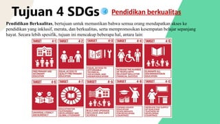 SDGS ADVANCING THE SUSTAINABLE DEVELOPMENT GOALS | PPT