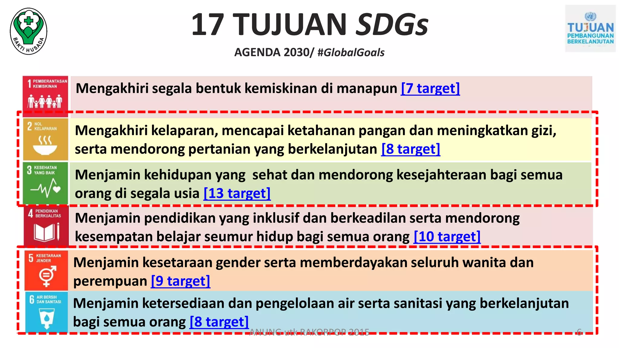 Data SDGs (Sustainable Development Goals) | PDF