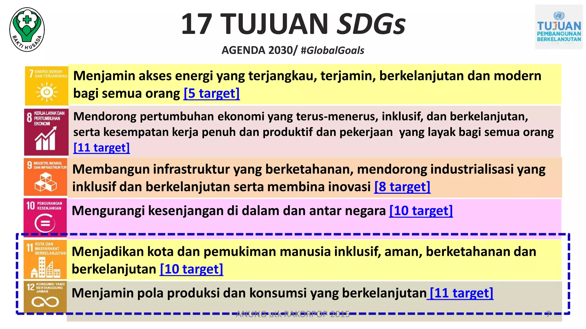 Data SDGs (Sustainable Development Goals) | PDF