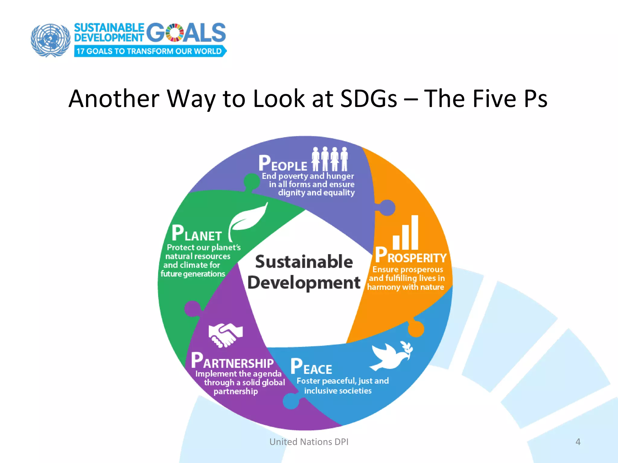 Sustainable Development Goals (SDGs) Overview | PDF