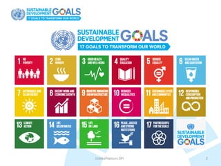 Sustainable Development Goals (SDGs) Overview | PPT