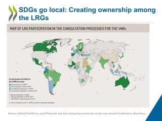 A Territorial Approach to the SDGs | PPT