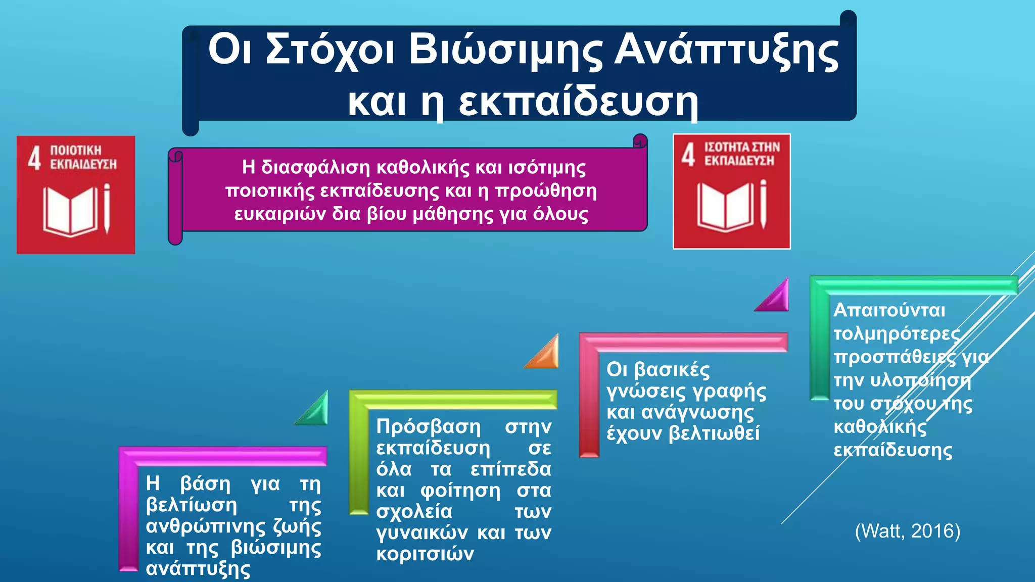MDGs, SDGs and the CRC | PPTX