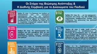 MDGs, SDGs and the CRC | PPTX