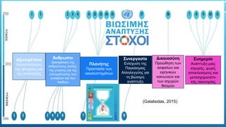 MDGs, SDGs and the CRC | PPTX