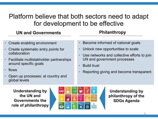 Engaging Philanthropy in SDGs | PPT