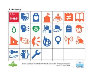 Green Map Icons matched with UN Global Goals - v1 | PDF | Science