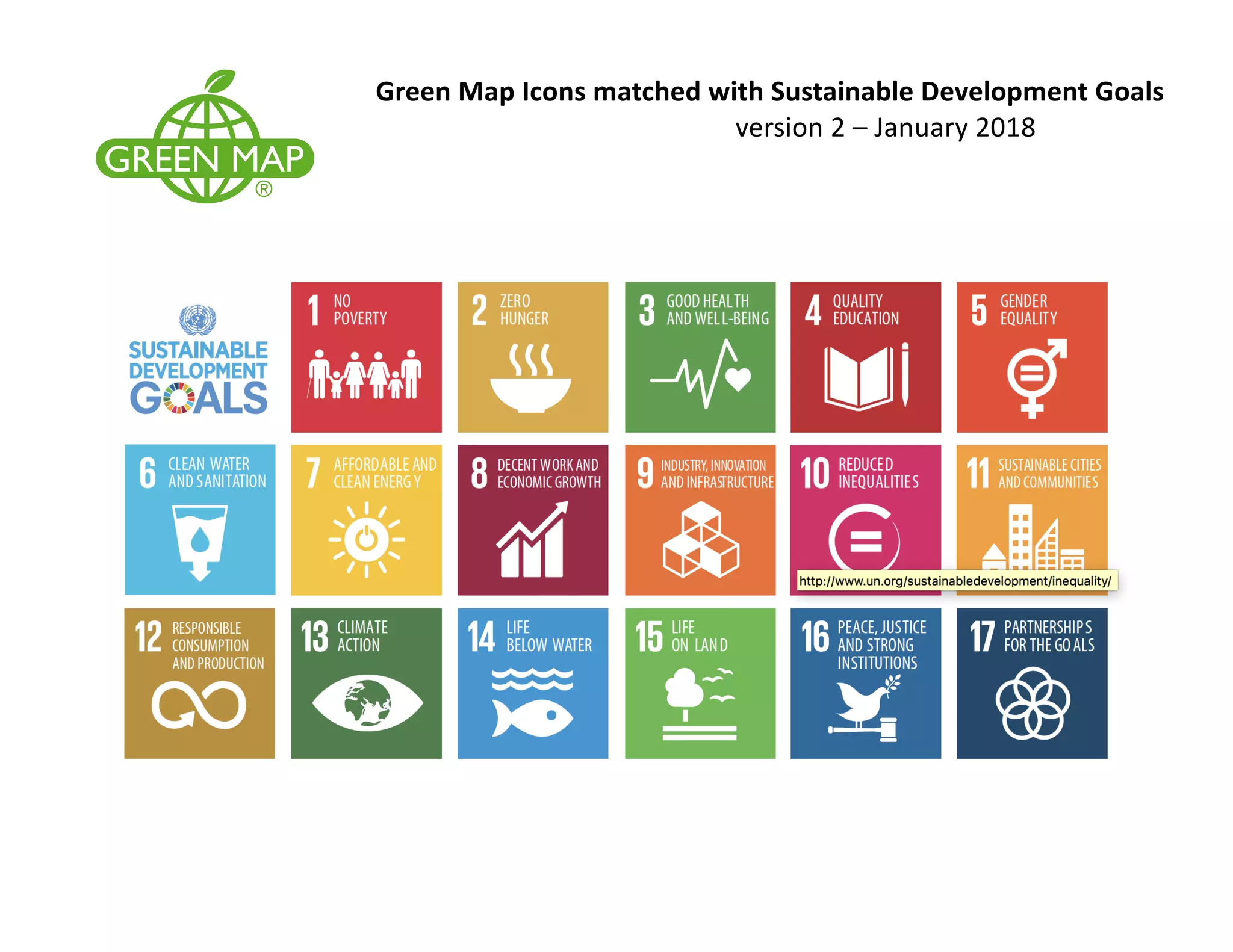 SDGs and Green Map Icons v2 1-18 | PDF