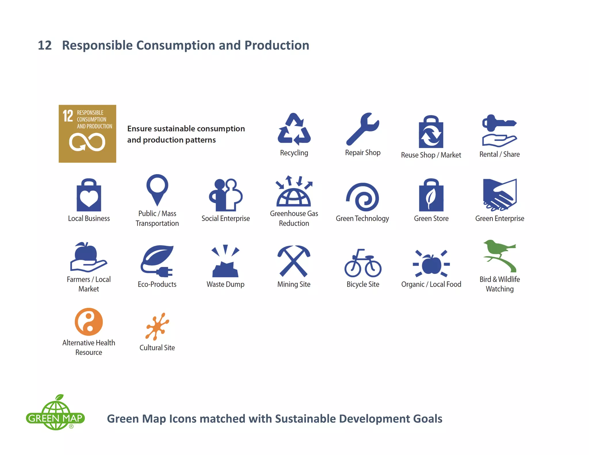SDGs and Green Map Icons v2 1-18 | PDF