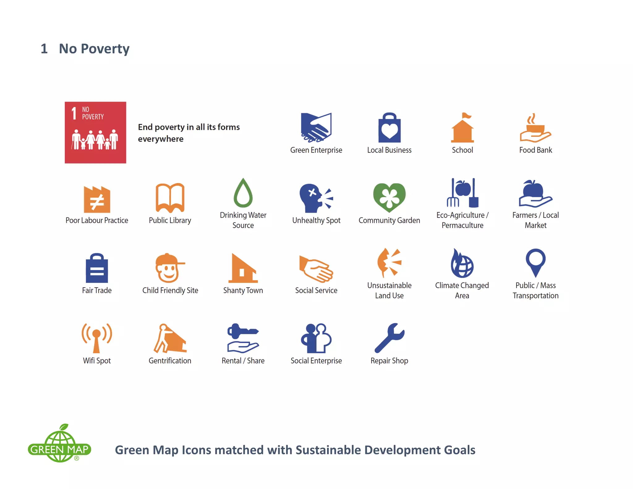 SDGs and Green Map Icons v2 1-18 | PDF